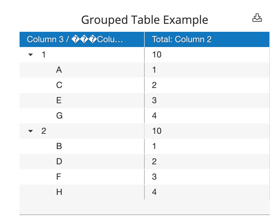 Which Visual Types Should You Use? - Optix