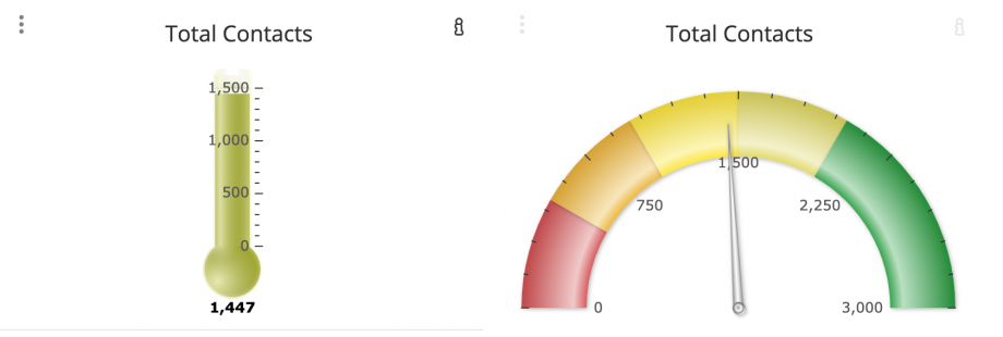How To Use / Style Gauge Visuals - Optix